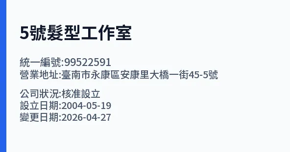 5號髮型工作室的照片-統編 99522591(臺南市) 公司登記資料與營業項目詳細圖表