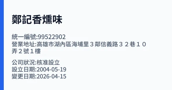 鄭記香燻味的照片-統編 99522902(高雄市) 公司登記資料與營業項目詳細圖表