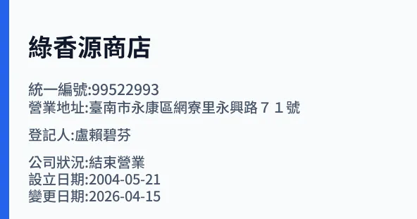 綠香源商店的照片-統編 99522993(臺南市) 公司登記資料與營業項目詳細圖表