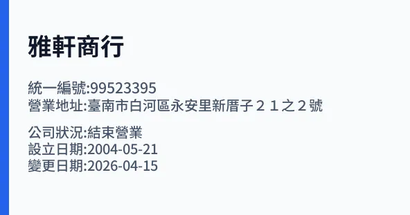 雅軒商行的照片-統編 99523395(臺南市) 公司登記資料與營業項目詳細圖表