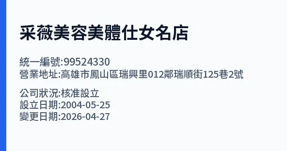采薇美容美體仕女名店的照片-統編 99524330(高雄市) 公司登記資料與營業項目詳細圖表