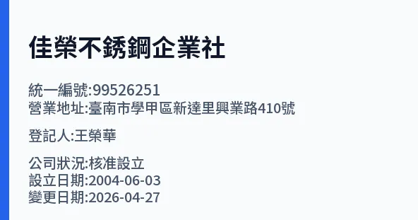 佳榮不銹鋼企業社的照片-統編 99526251(臺南市) 公司登記資料與營業項目詳細圖表