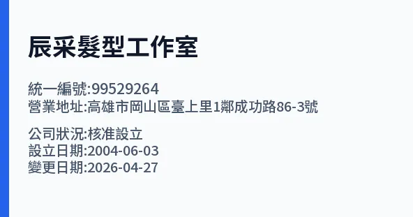 辰采髮型工作室的照片-統編 99529264(高雄市) 公司登記資料與營業項目詳細圖表