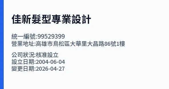 佳新髮型專業設計的照片-統編 99529399(高雄市) 公司登記資料與營業項目詳細圖表
