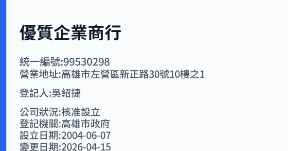 優質企業商行的照片-統編 99530298(高雄市) 公司登記資料與營業項目詳細圖表