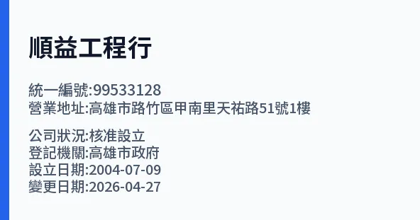順益工程行的照片-統編 99533128(高雄市) 公司登記資料與營業項目詳細圖表