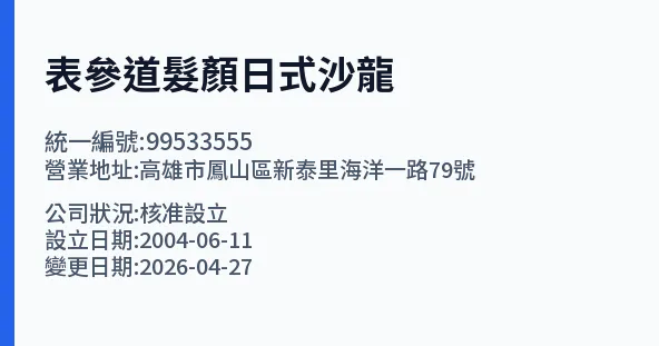表參道髮顏日式沙龍的照片-統編 99533555(高雄市) 公司登記資料與營業項目詳細圖表