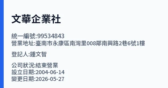 文華企業社的照片-統編 99534843(臺南市) 公司登記資料與營業項目詳細圖表