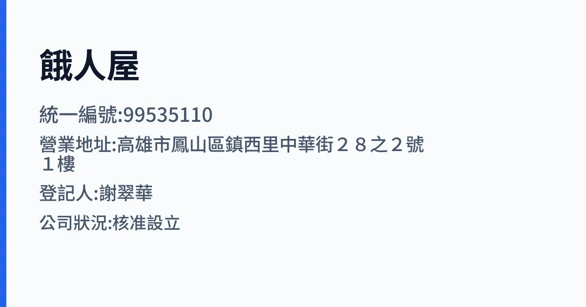 餓人屋 - 統編 99535110(高雄市) 公司登記資料與營業項目詳細圖表