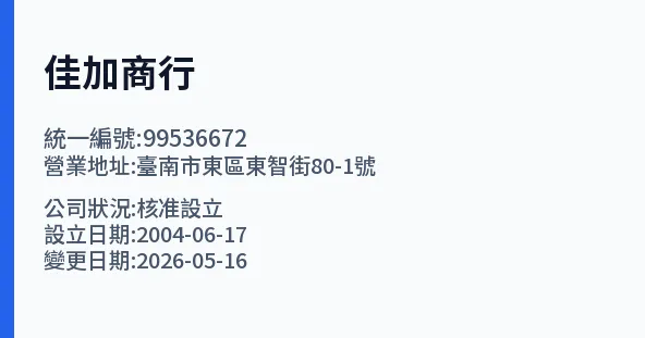 佳加商行的照片-統編 99536672(臺南市) 公司登記資料與營業項目詳細圖表