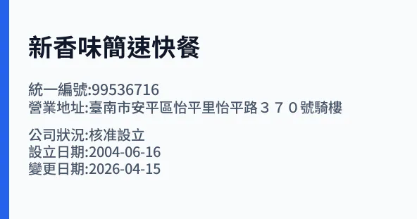 新香味簡速快餐的照片-統編 99536716(臺南市) 公司登記資料與營業項目詳細圖表