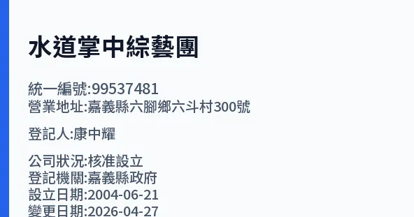 水道掌中綜藝團的照片-統編 99537481(嘉義縣) 公司登記資料與營業項目詳細圖表