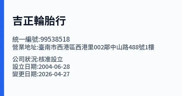 吉正輪胎行的照片-統編 99538518(臺南市) 公司登記資料與營業項目詳細圖表