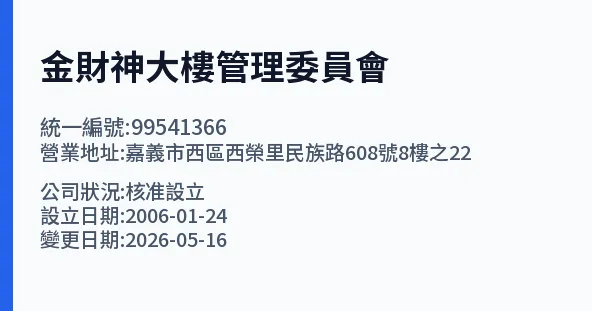 金財神大樓管理委員會的照片-統編 99541366(嘉義市) 公司登記資料與營業項目詳細圖表