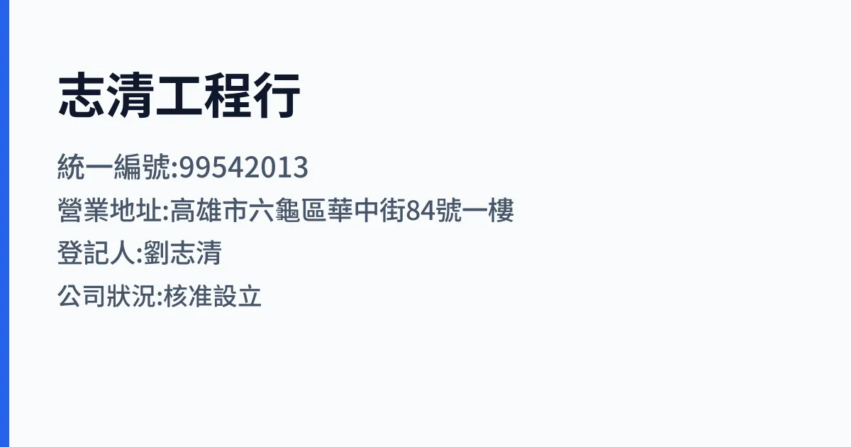 志清工程行 - 統編 99542013(高雄市) 公司登記資料與營業項目詳細圖表