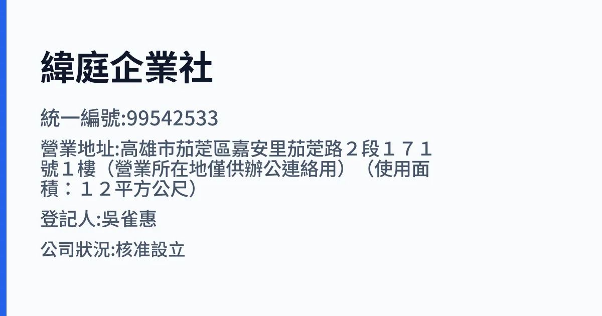 緯庭企業社 - 統編 99542533(高雄市) 公司登記資料與營業項目詳細圖表