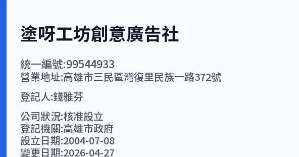 塗呀工坊創意廣告社的照片-統編 99544933(高雄市) 公司登記資料與營業項目詳細圖表