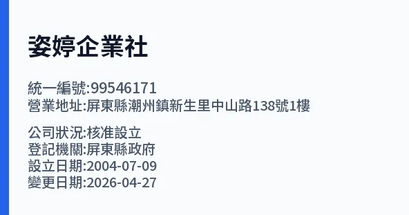 姿婷企業社的照片-統編 99546171(屏東縣) 公司登記資料與營業項目詳細圖表