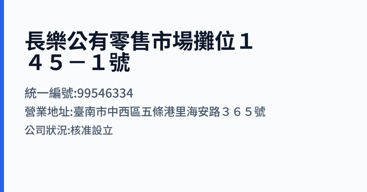 長樂公有零售市場攤位145-1號 - 統編 99546334(臺南市) 公司登記資料與營業項目詳細圖表