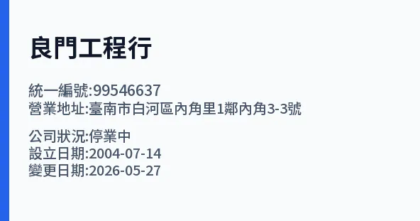 良門工程行的照片-統編 99546637(臺南市) 公司登記資料與營業項目詳細圖表
