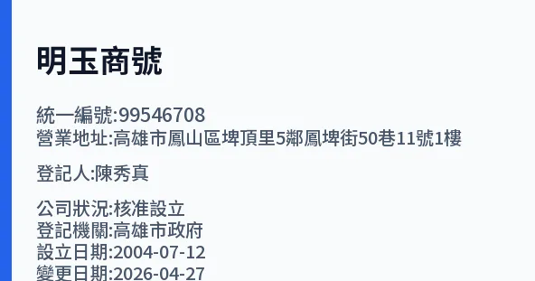 明玉商號的照片-統編 99546708(高雄市) 公司登記資料與營業項目詳細圖表