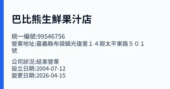巴比熊生鮮果汁店的照片-統編 99546756(嘉義縣) 公司登記資料與營業項目詳細圖表