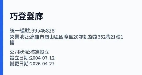 巧登髮廊的照片-統編 99546828(高雄市) 公司登記資料與營業項目詳細圖表