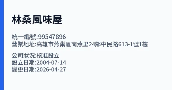 林桑風味屋的照片-統編 99547896(高雄市) 公司登記資料與營業項目詳細圖表