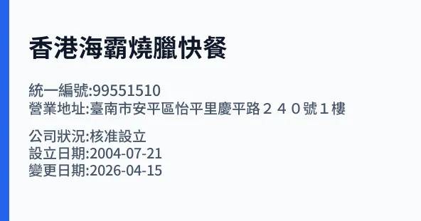 香港海霸燒臘快餐的照片-統編 99551510(臺南市) 公司登記資料與營業項目詳細圖表
