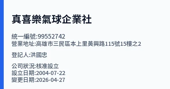 真喜樂氣球企業社的照片-統編 99552742(高雄市) 公司登記資料與營業項目詳細圖表