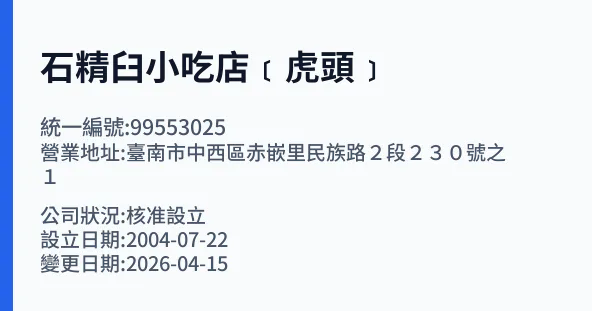 石精臼小吃店﹝虎頭﹞的照片-統編 99553025(臺南市) 公司登記資料與營業項目詳細圖表