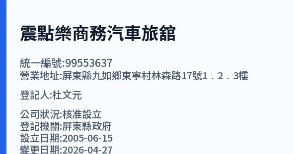 震點樂商務汽車旅舘的照片-統編 99553637(屏東縣) 公司登記資料與營業項目詳細圖表