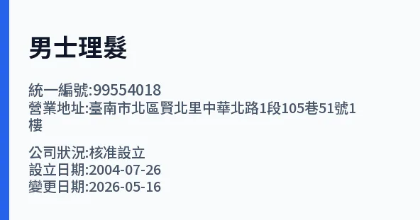 男士理髮的照片-統編 99554018(臺南市) 公司登記資料與營業項目詳細圖表