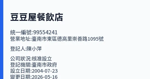豆豆屋餐飲店的照片-統編 99554241(臺南市) 公司登記資料與營業項目詳細圖表