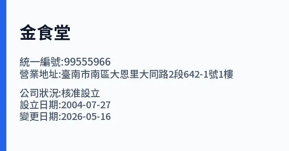 金食堂的照片-統編 99555966(臺南市) 公司登記資料與營業項目詳細圖表