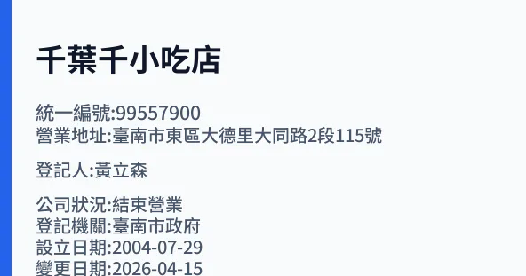千葉千小吃店的照片-統編 99557900(臺南市) 公司登記資料與營業項目詳細圖表