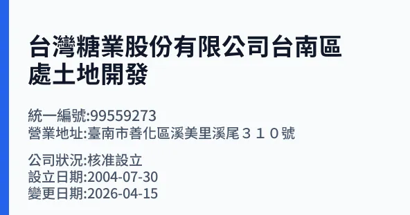 台灣糖業股份有限公司台南區處土地開發的照片-統編 99559273(臺南市) 公司登記資料與營業項目詳細圖表