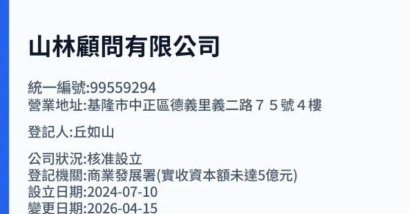 山林顧問有限公司的照片-統編 99559294(基隆市) 公司登記資料與營業項目詳細圖表
