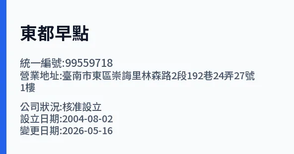 東都早點的照片-統編 99559718(臺南市) 公司登記資料與營業項目詳細圖表