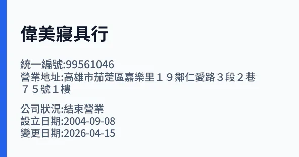 偉美寢具行的照片-統編 99561046(高雄市) 公司登記資料與營業項目詳細圖表