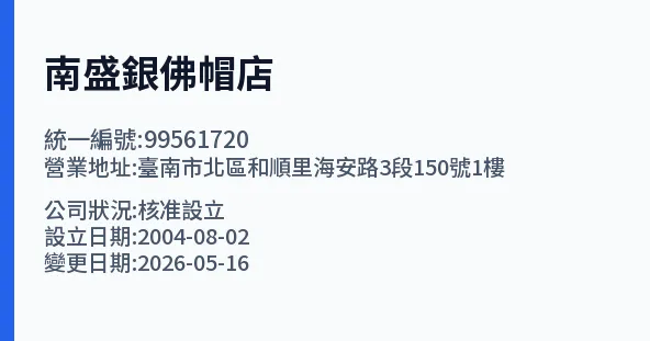 南盛銀佛帽店的照片-統編 99561720(臺南市) 公司登記資料與營業項目詳細圖表