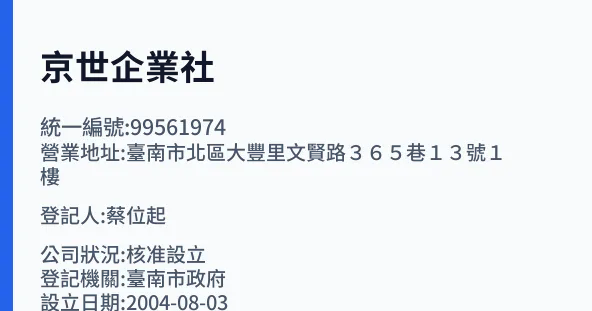 京世企業社的照片-統編 99561974(臺南市) 公司登記資料與營業項目詳細圖表