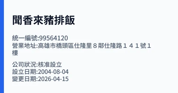 聞香來豬排飯的照片-統編 99564120(高雄市) 公司登記資料與營業項目詳細圖表