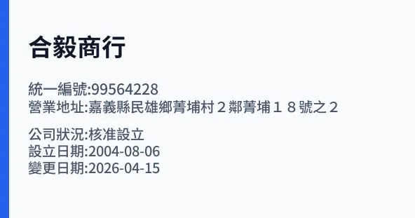 合毅商行的照片-統編 99564228(嘉義縣) 公司登記資料與營業項目詳細圖表