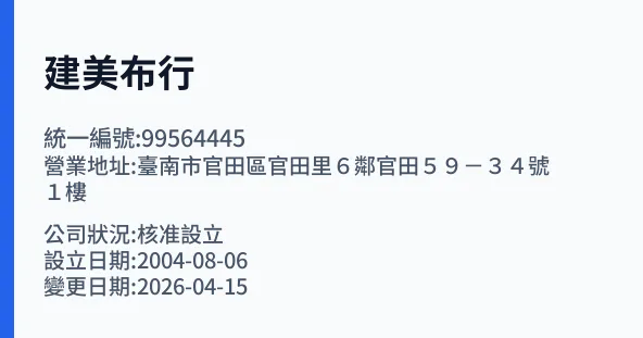 建美布行的照片-統編 99564445(臺南市) 公司登記資料與營業項目詳細圖表
