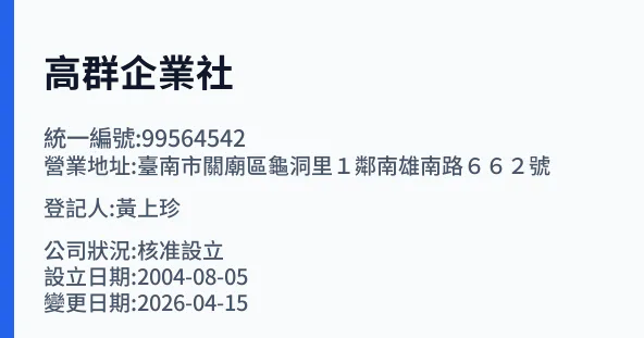 高群企業社的照片-統編 99564542(臺南市) 公司登記資料與營業項目詳細圖表