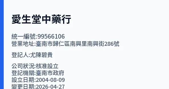 愛生堂中藥行的照片-統編 99566106(臺南市) 公司登記資料與營業項目詳細圖表