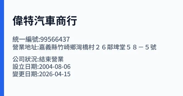 偉特汽車商行的照片-統編 99566437(嘉義縣) 公司登記資料與營業項目詳細圖表