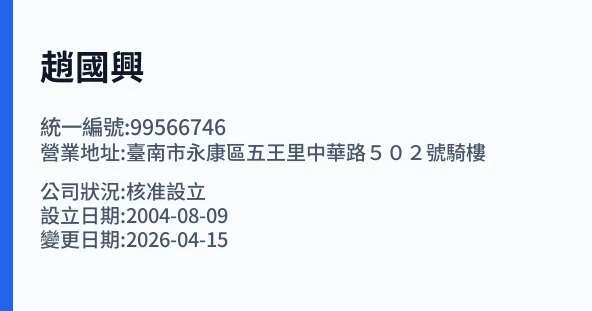 趙國興的照片-統編 99566746(臺南市) 公司登記資料與營業項目詳細圖表