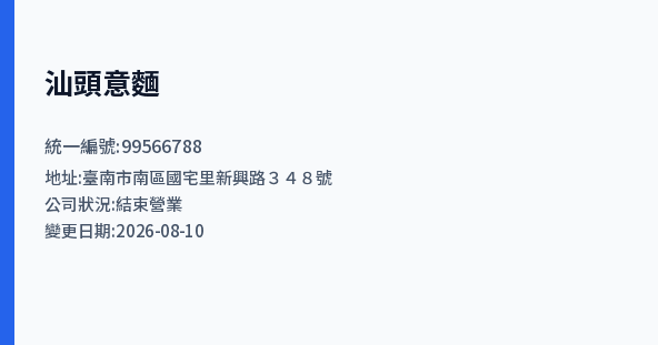 汕頭意麵的照片-統編 99566788(臺南市) 公司登記資料與營業項目詳細圖表